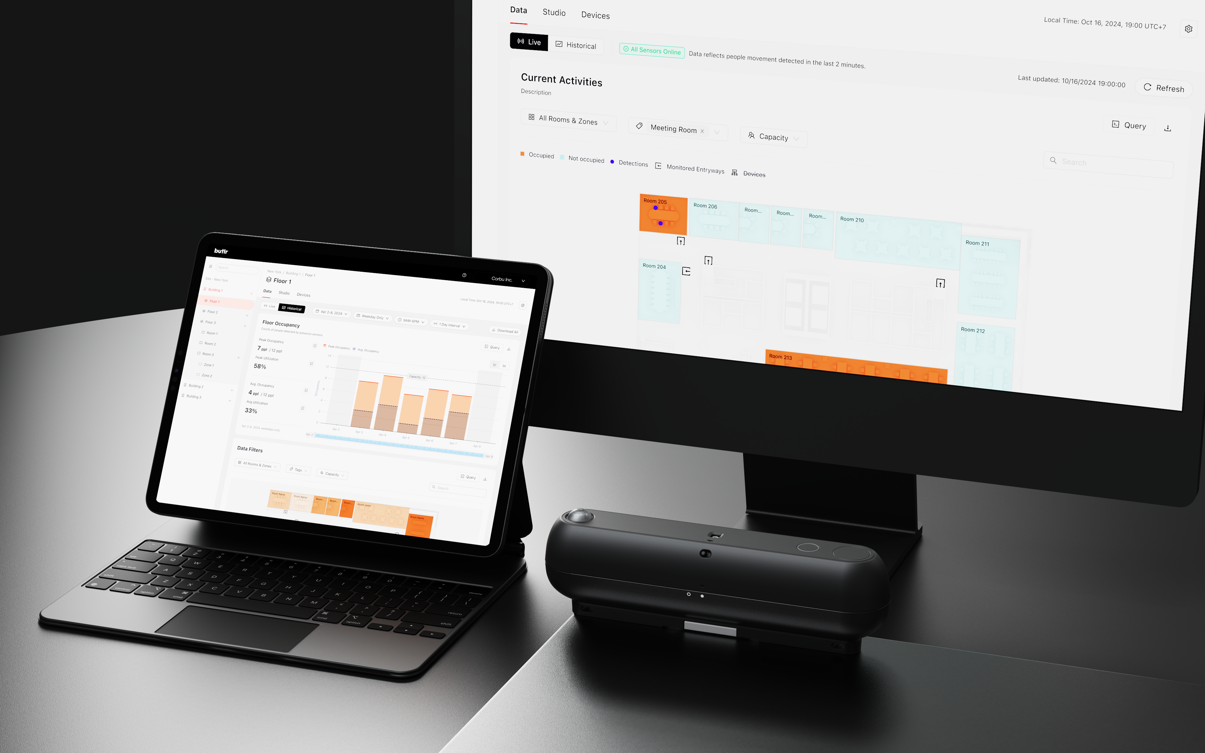 Butlr Platform Overview – Butlr